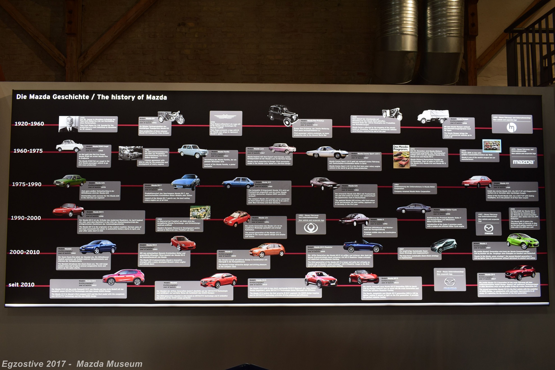 The best automotive anniversaries of 2020 – The year the party was ...